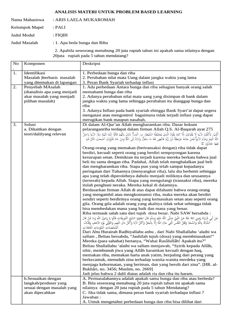Analisis PBL Riba | PDF