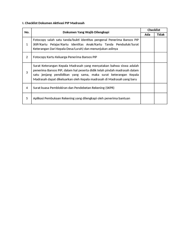 Checklist Persyaratan PIP Madrasah | PDF