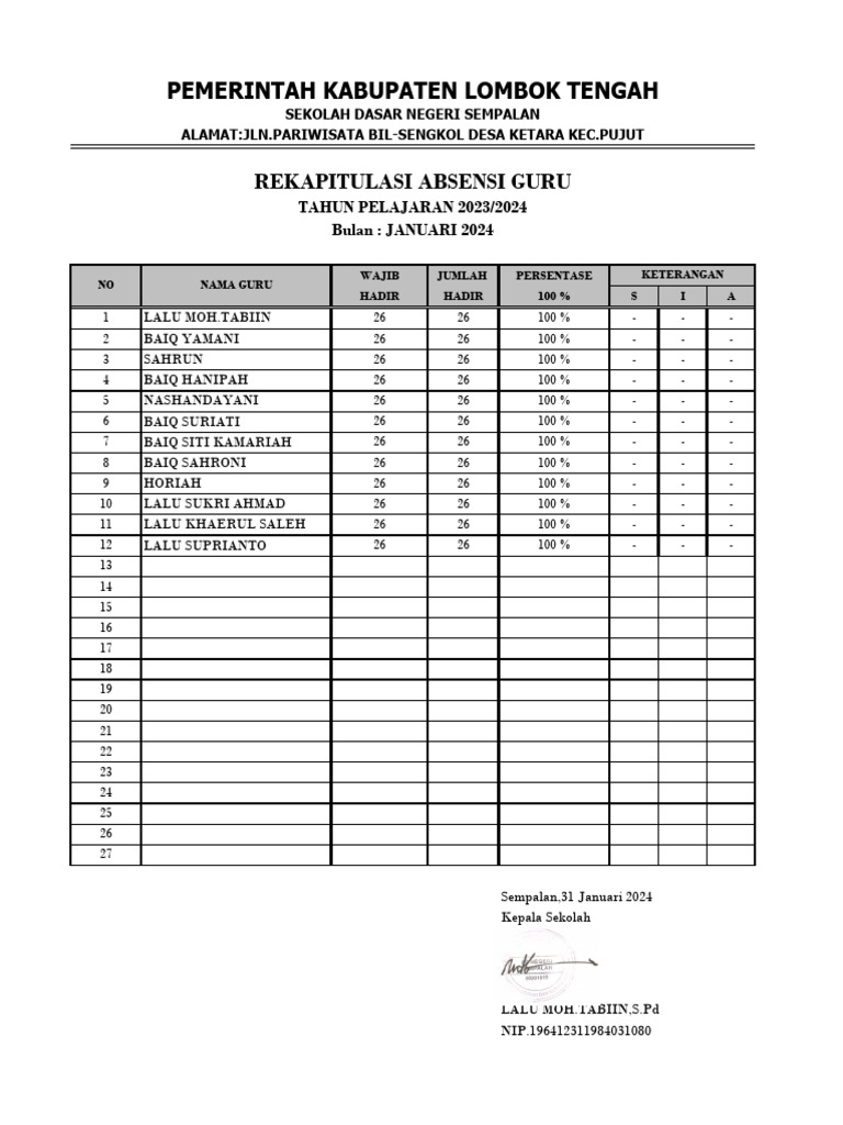 format-rekap-persentase-kehadiran-guru | PDF