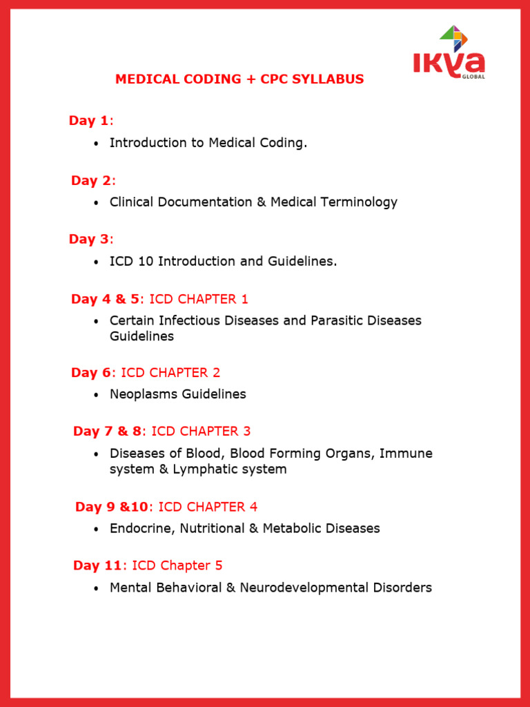 Medical Coding & CPC Syllabus Guide | PDF | Clinical Medicine | Human ...
