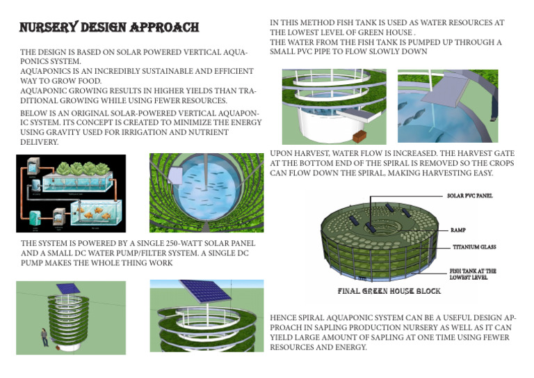 Nursery Final Sheet | PDF