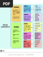 Descripción de Los Pines Del Conector OBD-II | PDF