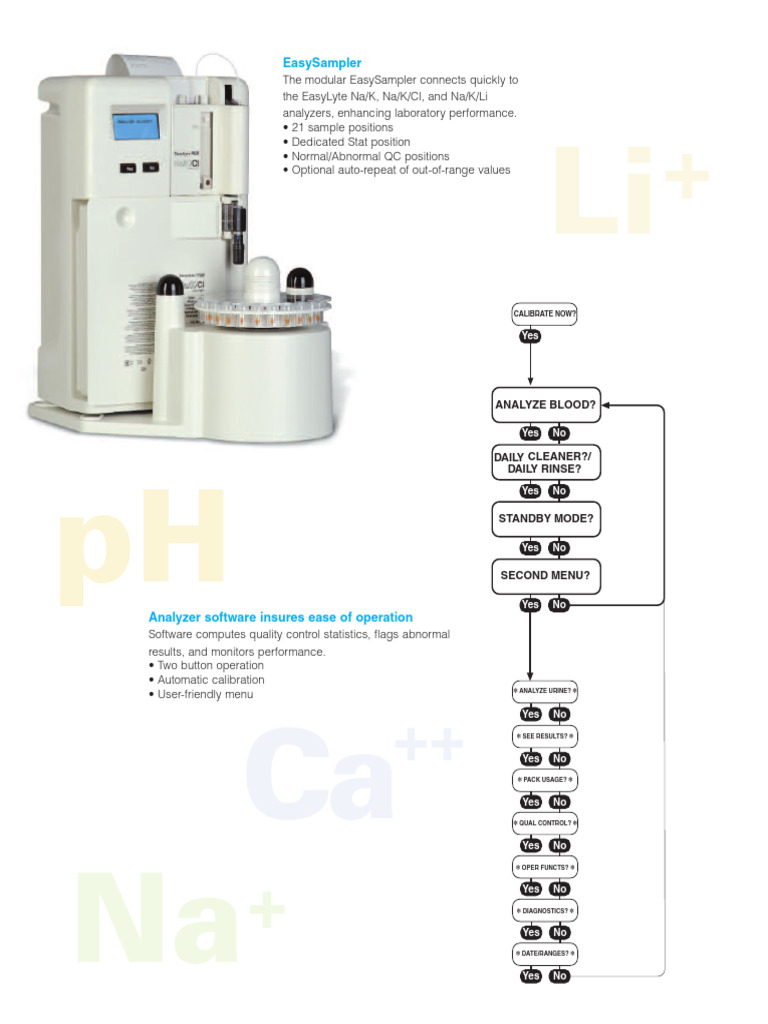 Medica_EasySampler_info | PDF