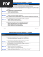 The University of Queensland Classification Guidelines For Research ...