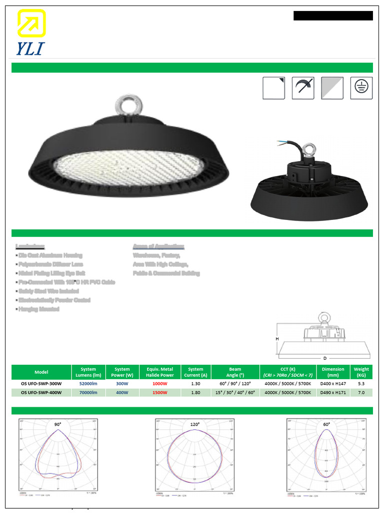 Data Sheet - OS UFO SWP (300W - 400W) | PDF | Building Materials ...