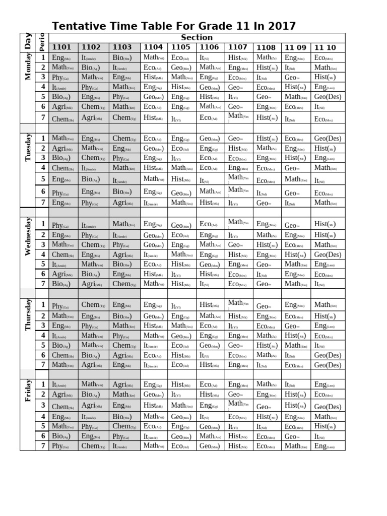 Tentative Time Table For Grade 10,11 AND 12 in 2017 NEW | PDF