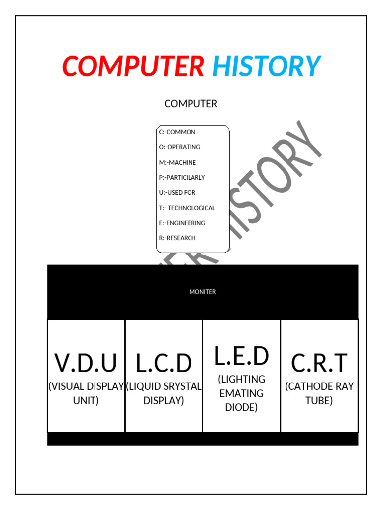 Computer History | PDF | Byte | Computer Data Storage