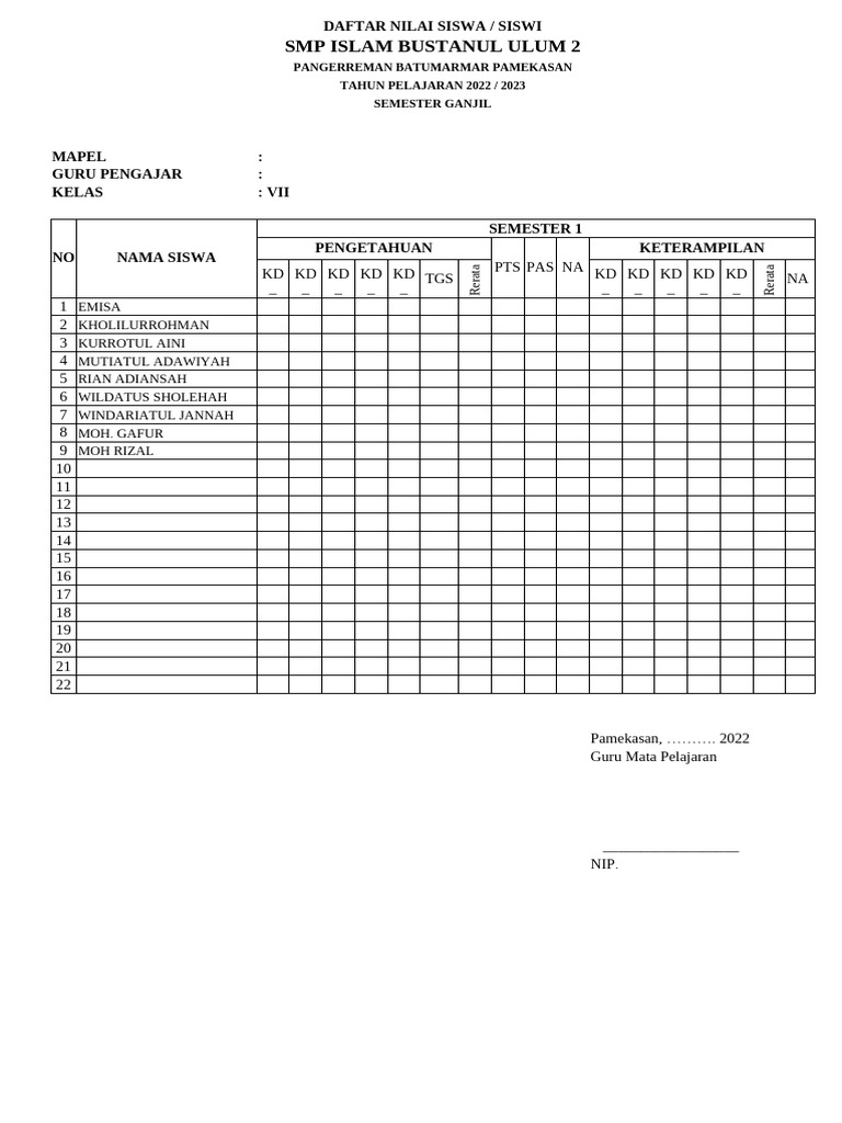Daftar Nilai SMP Kelas Ix | PDF
