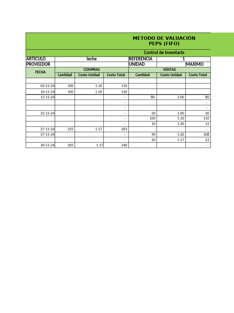 Peps o Fifo Ejercicios | PDF