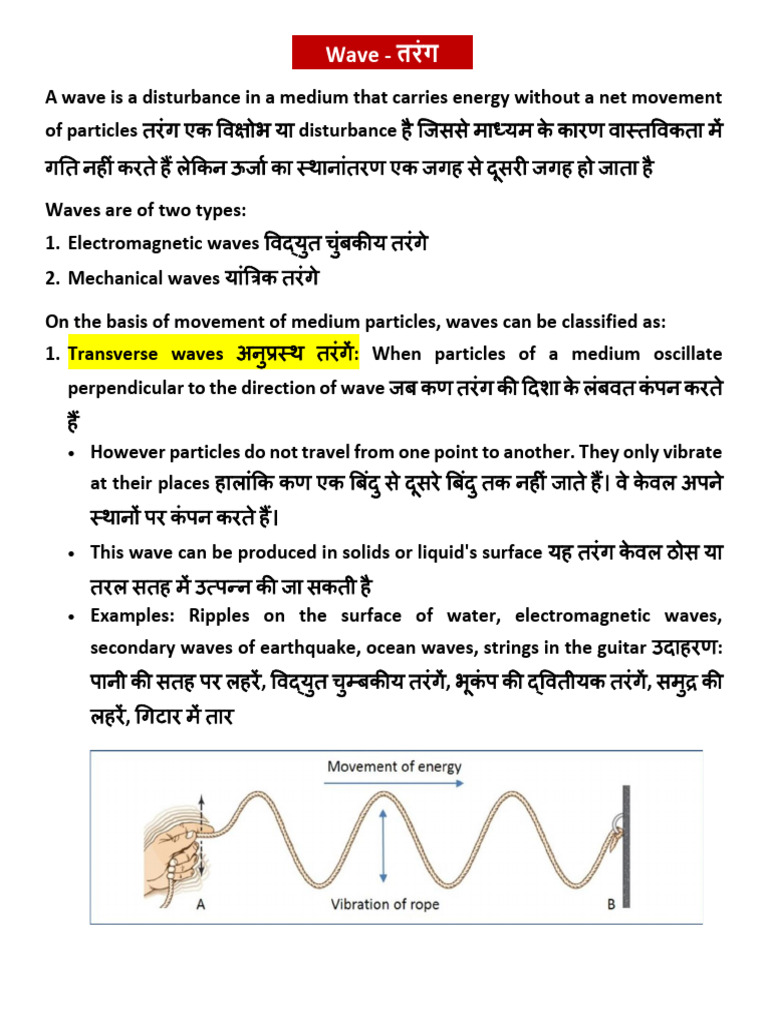 Wave and Light | PDF