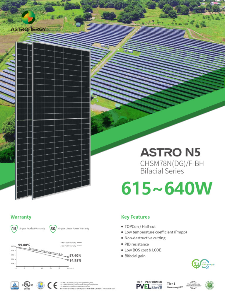 Astronergy 615-640W Solar Panel Specs | PDF | Solar Panel ...