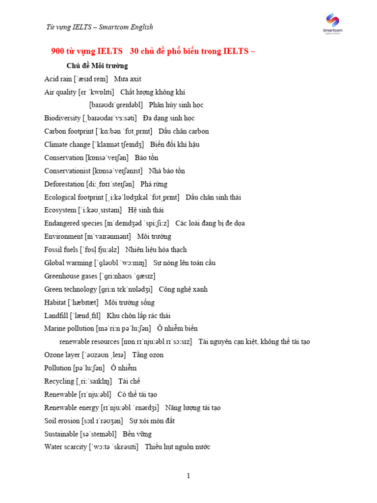 Danh-sach-tu-vung-IELTS-theo-chu-de-900-tu-vung-IELTS | PDF