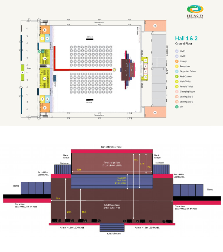 LED Panel Layout Dimensions | PDF