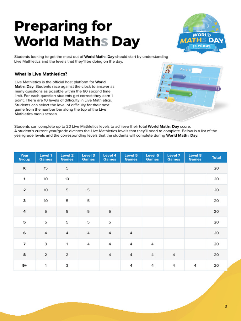 World Maths Day Student Instructions | PDF