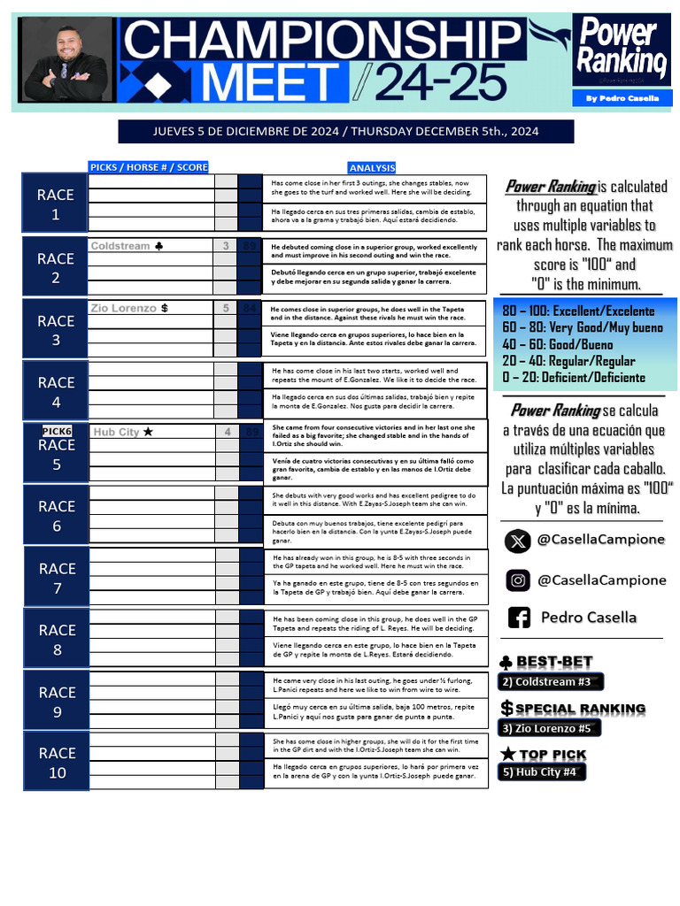 Horse Racing Power Rankings | PDF