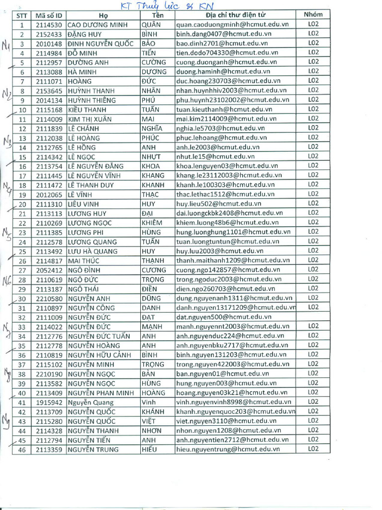 Danh Sách L P KT TH y L C KN HK241 | PDF