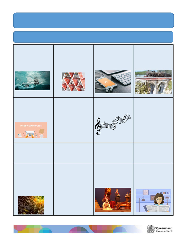 Supporting Child Reading Writing Y7 10 Literary | PDF | Narration