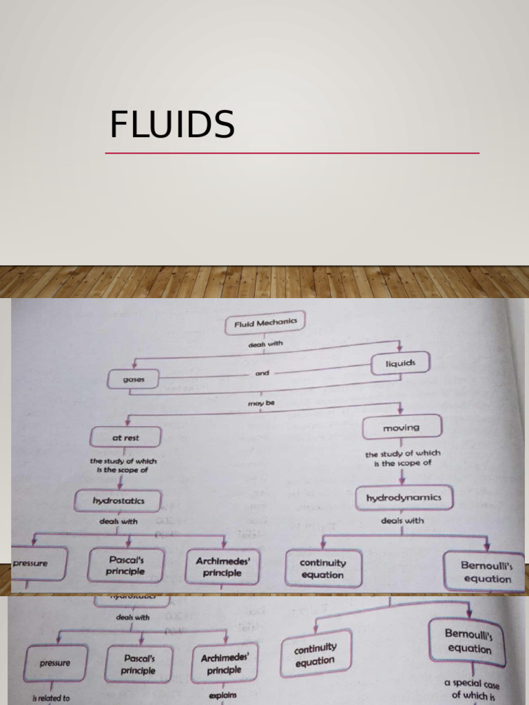 FLUIDS | PDF | Density | Liquids