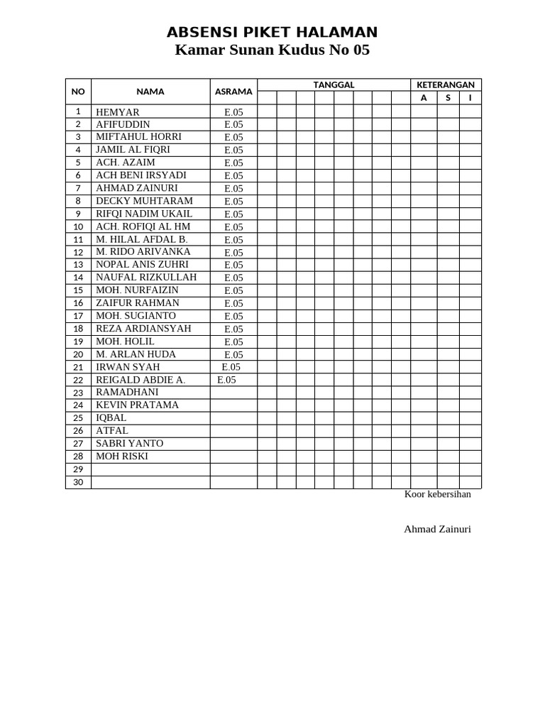 Absen Piket | PDF