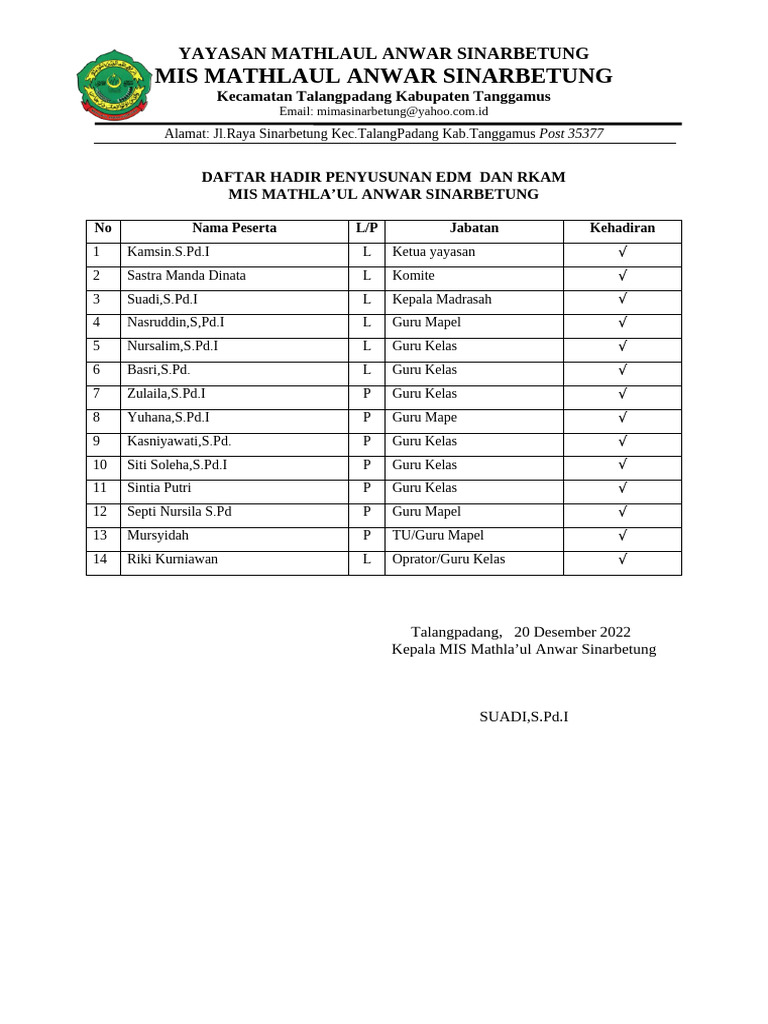 1.daftar Hadir Pertemuan Dalam Rangka Penyusunan EDM Dan RKAM | PDF