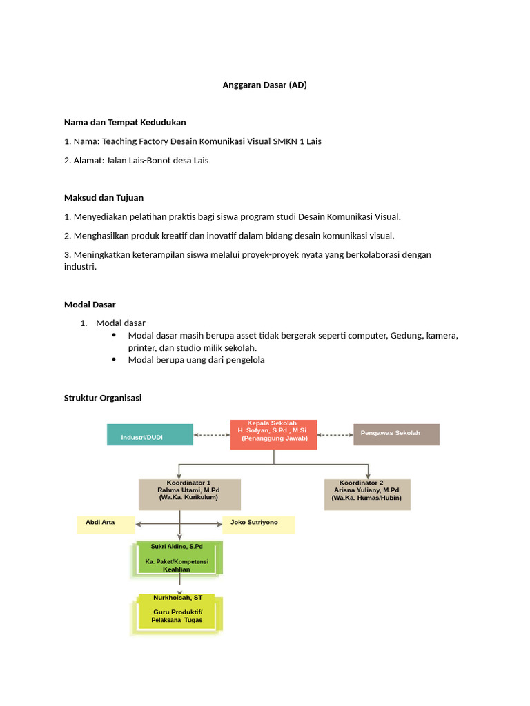 Anggaran Dasar Tefa dkv 2024 | PDF
