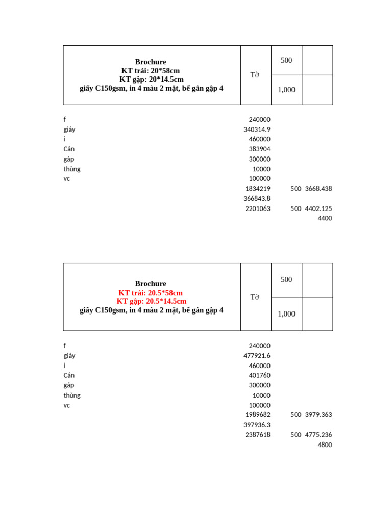 Seongon - Brochure Gap 5 Ngay 12.8.2024 | PDF