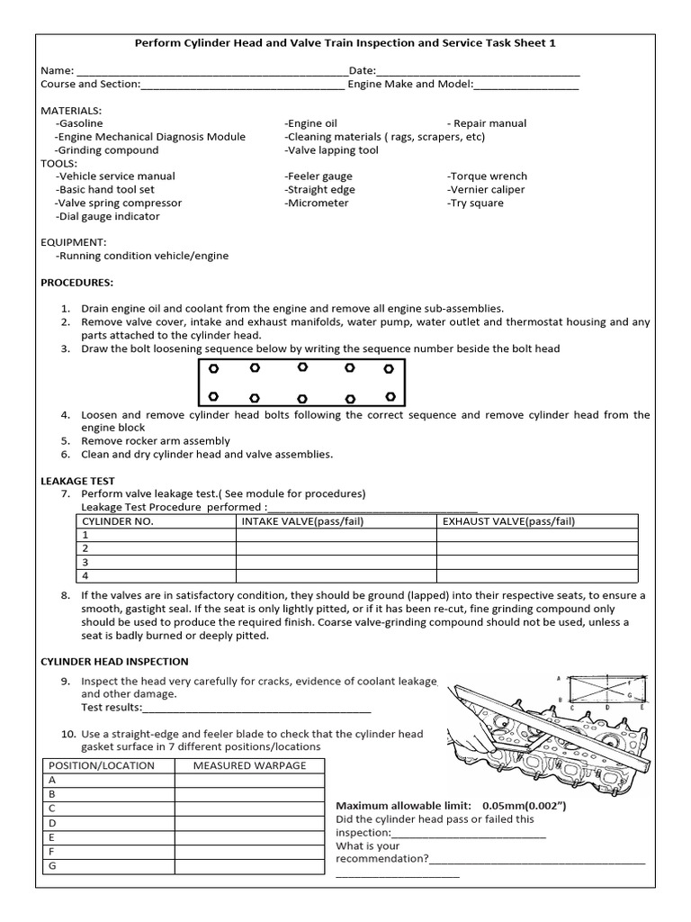 Cylinder Head & Valve Train Service Guide | PDF | Valve | Engines