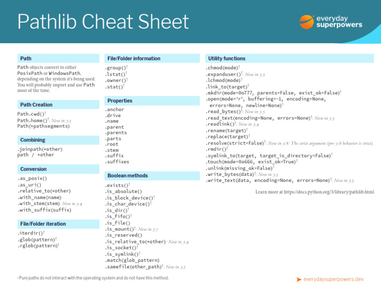 pathlib_cheat_sheet-V1_200703 | PDF | Computer Programming | Computing