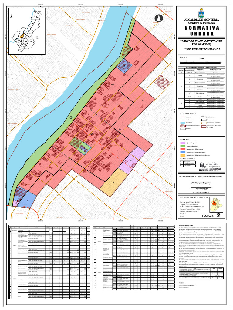 Udp 5-01 (Pemp) Usos Permitidos | PDF