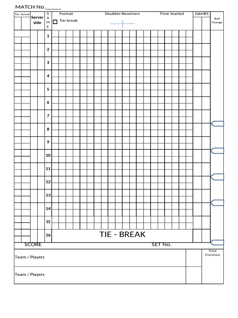 ITF Score Card INNER | PDF