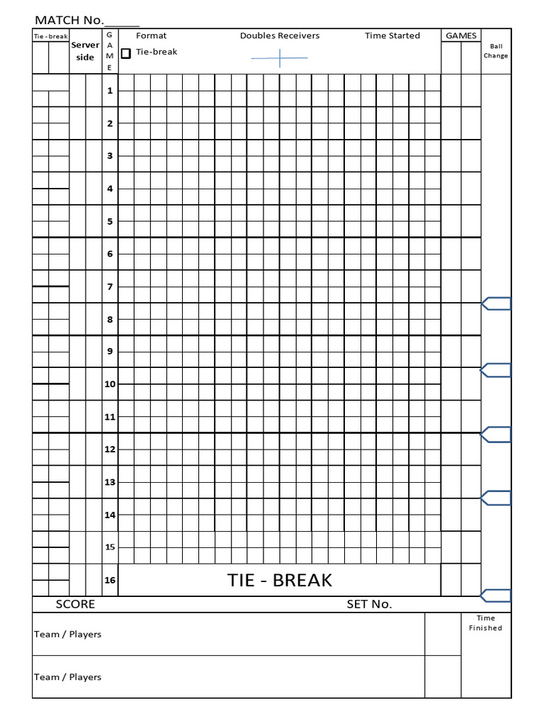 ITF Score Card INNER | PDF