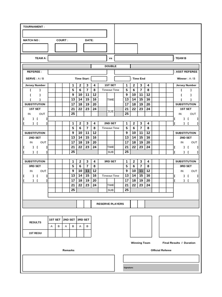 Sepak Takraw Tournament Scoresheet | PDF | Sport Variants | Association ...