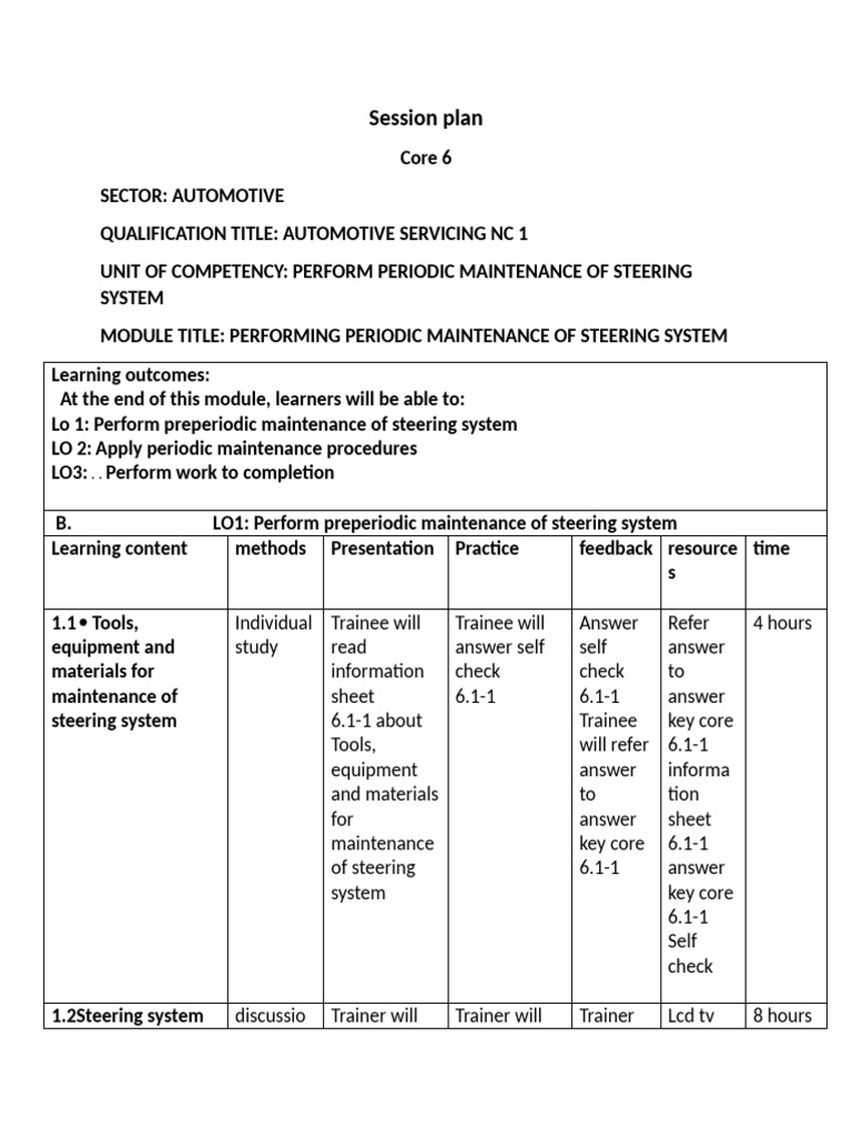 Session Plan.docx Core 6 | PDF