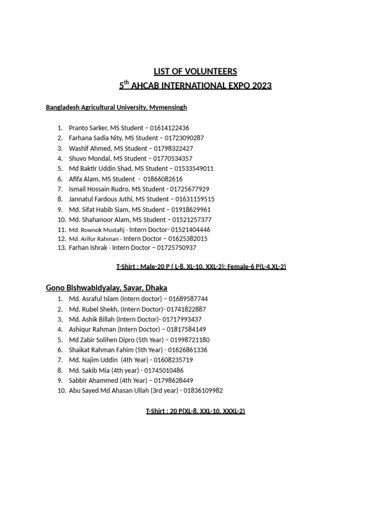 Volunteer List for AHCAB Expo 2023 | PDF | Bangladesh