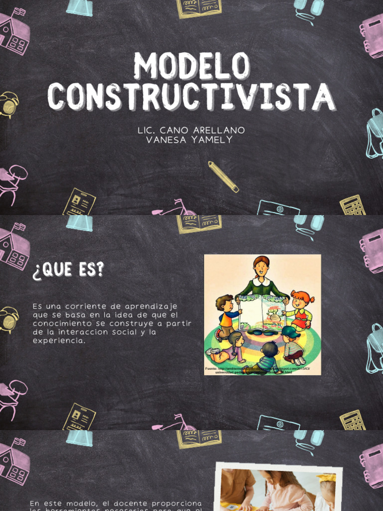 Modelo Constructivista | PDF | Constructivismo (filosofía de la educación) | Aprendizaje