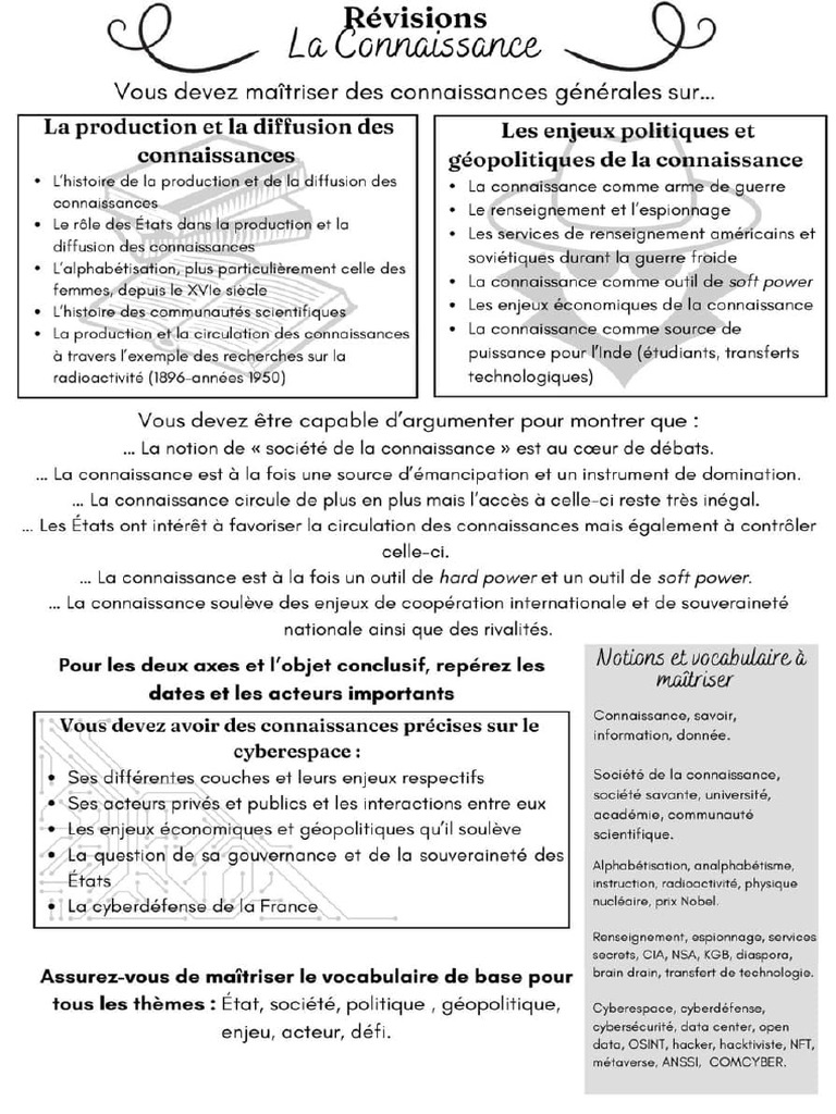 connaissance | PDF