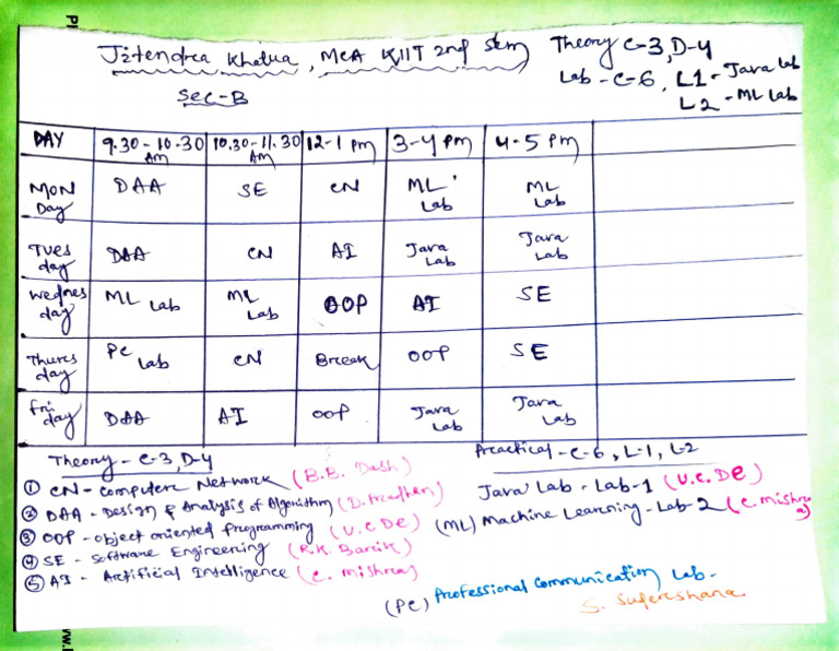 Machine Learning Lab Schedule | PDF