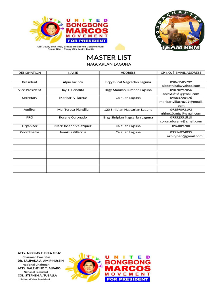 UBBM Membership Directory | PDF | Philippines | Manila