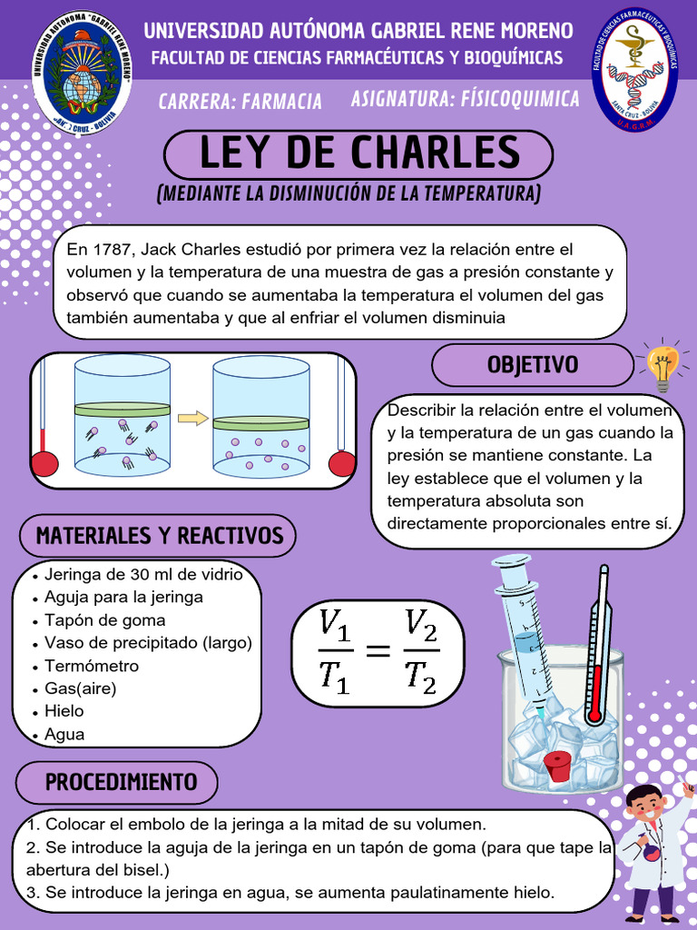 Ley de Charles | PDF