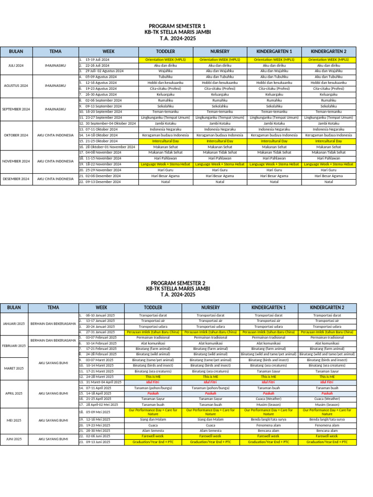 2024-2025 Prosem | PDF