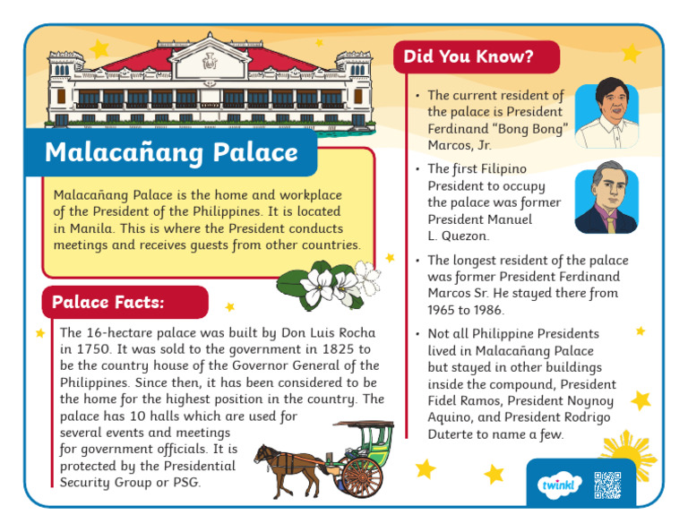 T 1677681622 Malacanang Palace Fact Sheet Ver 1 | PDF