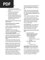 Pdri 2015 | PDF | Nutrition Facts Label | Nutrition
