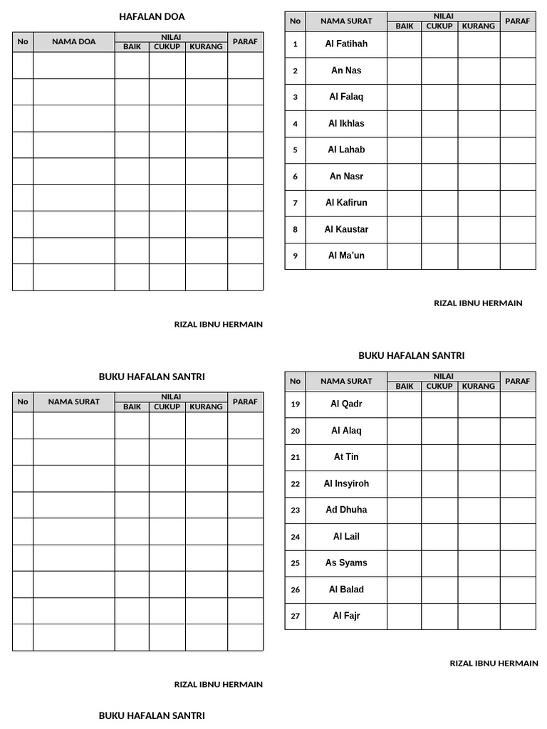 Buku Hafalan Masjid Al Ishlah | PDF