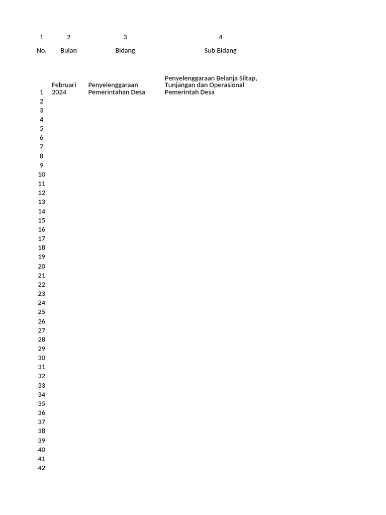 Contoh Ceklis SPJ | PDF