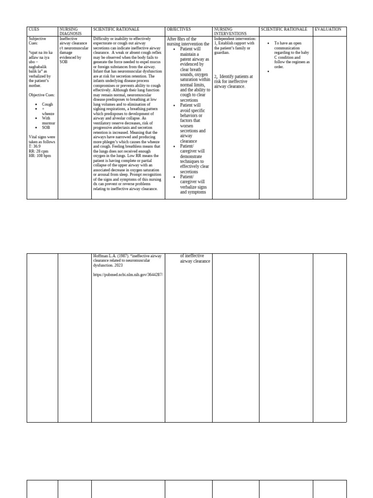 ineffective airway clearance | PDF | Respiratory Tract | Cough