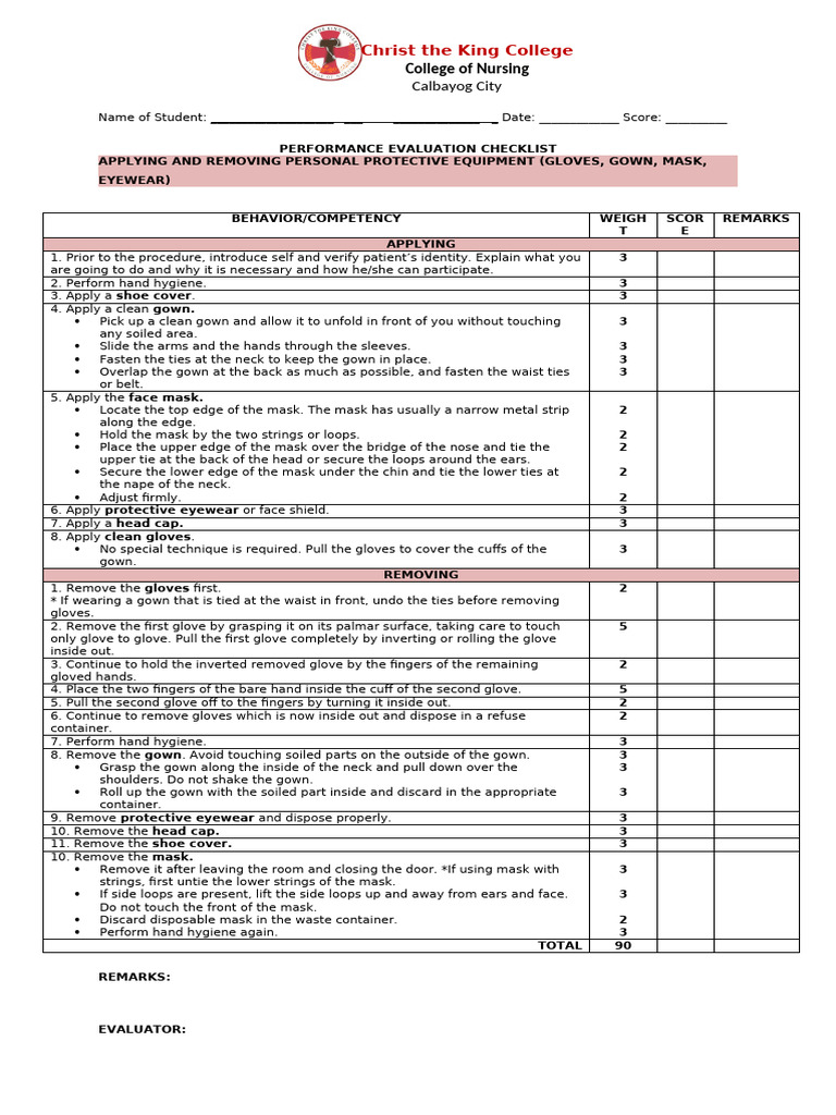 PPE Application and Removal Checklist | PDF | Glove | Personal ...