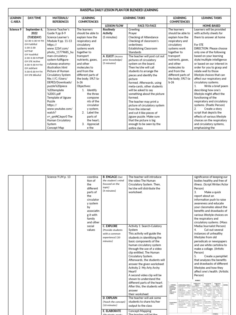 RAISEPlus Q1 W2 Sept 6-8 2022 | PDF | Artery | Blood Vessel
