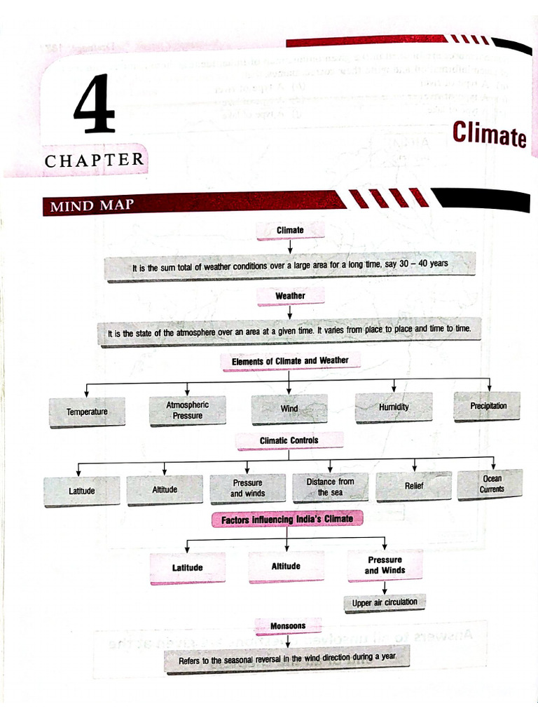 Climate 9TH | PDF