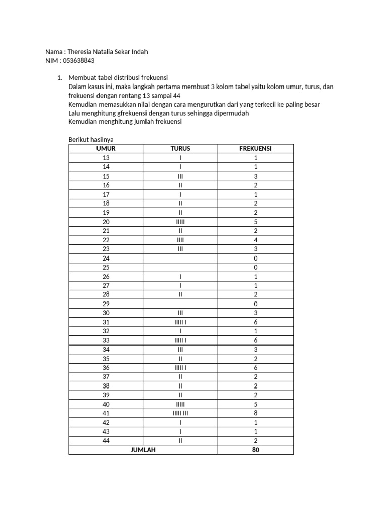 DISKUSI 2 TABEL FREKUENSI | PDF