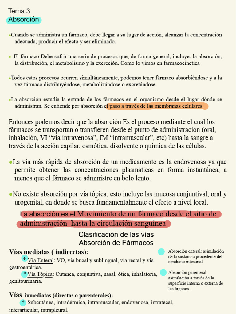 Proceso de Absorción de Fármacos | PDF | Medicamentos con receta ...